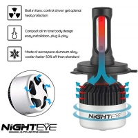 Genuine NightEye Automotive LED Bulb For Headlight and Fog Light with ...